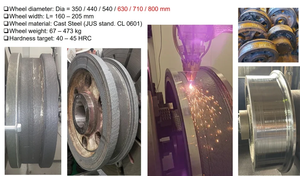 Laser Cladding References | Serbian Roll Service Company LLC